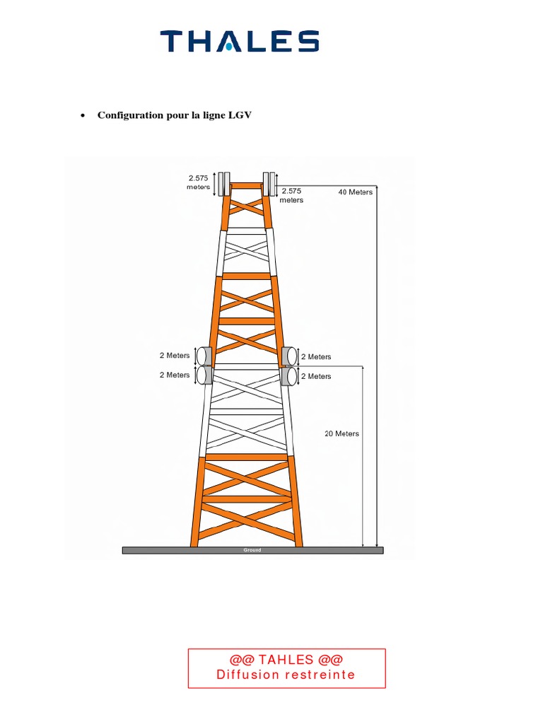 Disposition Des Antennes GSM-R Sur Les Pylones | PDF