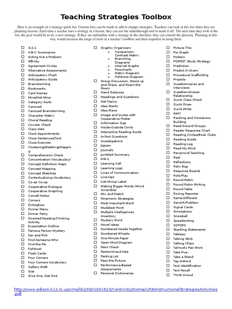 Teaching Strategies Checklist | PDF | Reading Comprehension | Reading ...