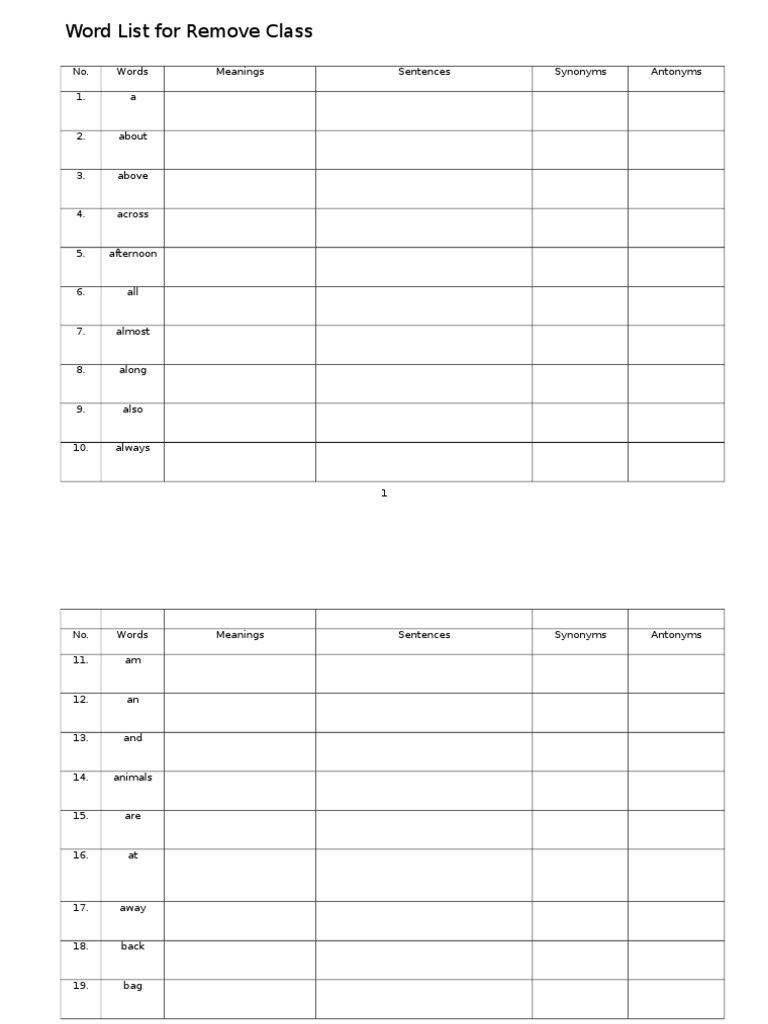 A to Z Word List for Kids | PDF