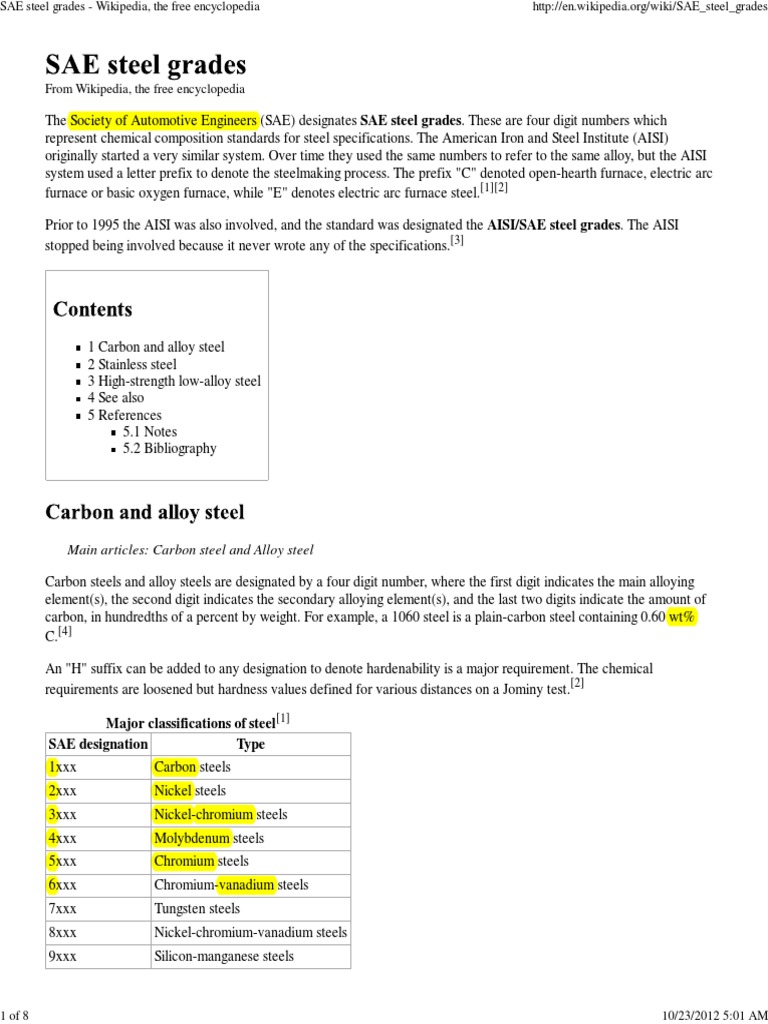 SAE Steel Grades | PDF | Stainless Steel | Steel