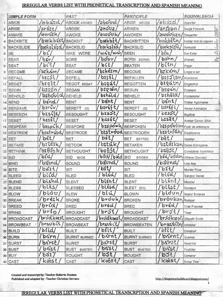 Irregular Verbs List With Phonetical Transcription and Spanish Meaning ...