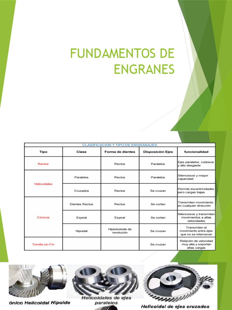 Fundamentos de Engranes | PDF | Engranaje | Máquinas