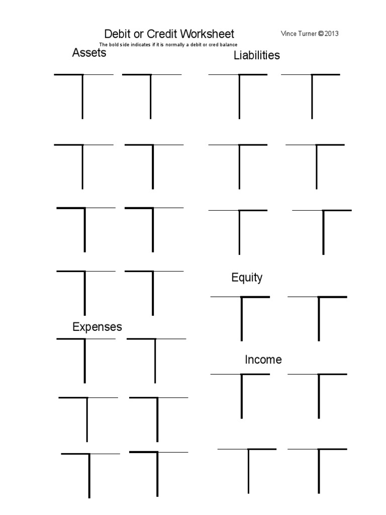 Debit and Credit Worksheet Guide | PDF