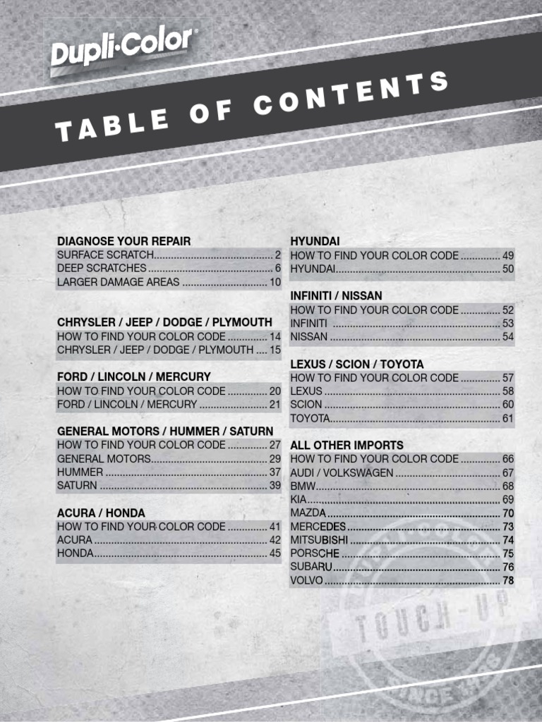 Pdm Paint Code Dupli-color Discount Selling | www.oceanproperty.co.th