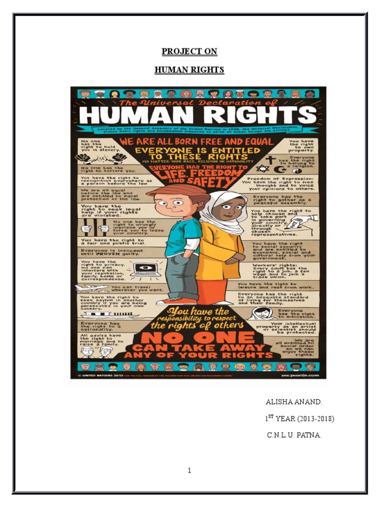 Human Rights Project For BHRC | PDF | Human Rights | Victimology