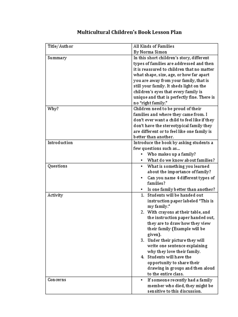 Diverse Families Lesson Plan | PDF | Self-Improvement | Wellness