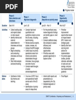 Deloitte Technical Proposal PDF | PDF | Request For Proposal | Data ...