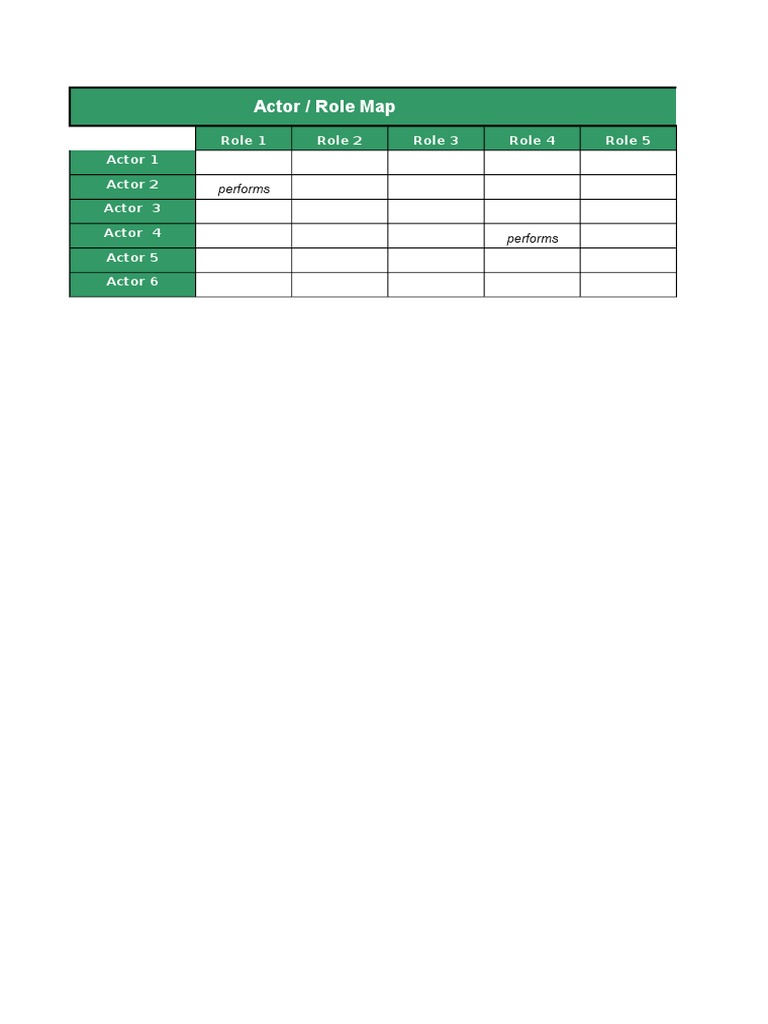 Actor Role Matrix | PDF