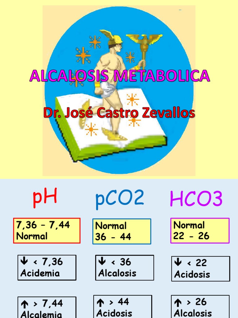 Alcalosis Metabólica | PDF | Fisiología | Medicina de Cuidados Intensivos