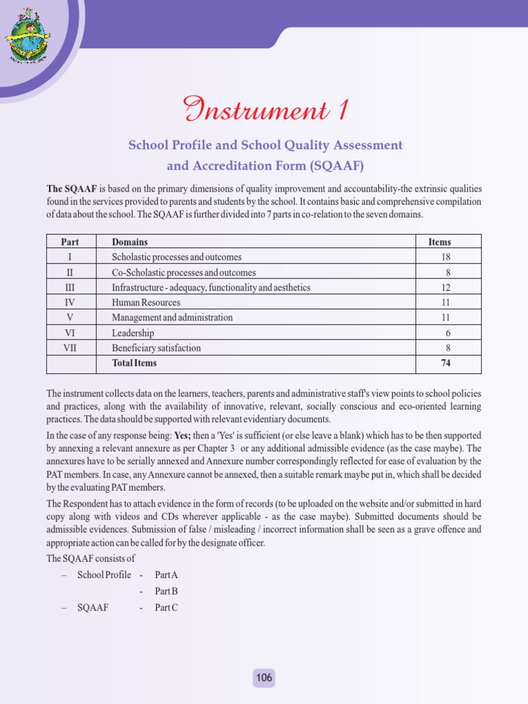 School Quality Assessment and Accreditation Form (SQAAF) | PDF | School Library | Educational ...