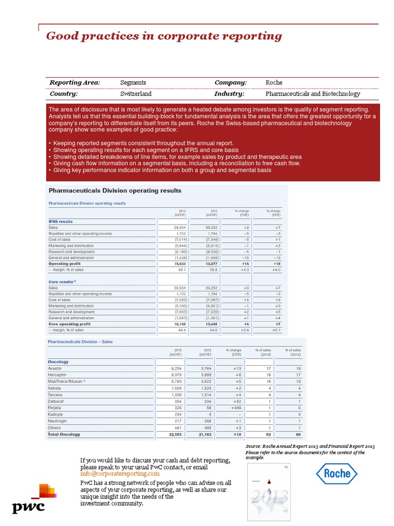 Good Practices in Corporate Reporting | PDF
