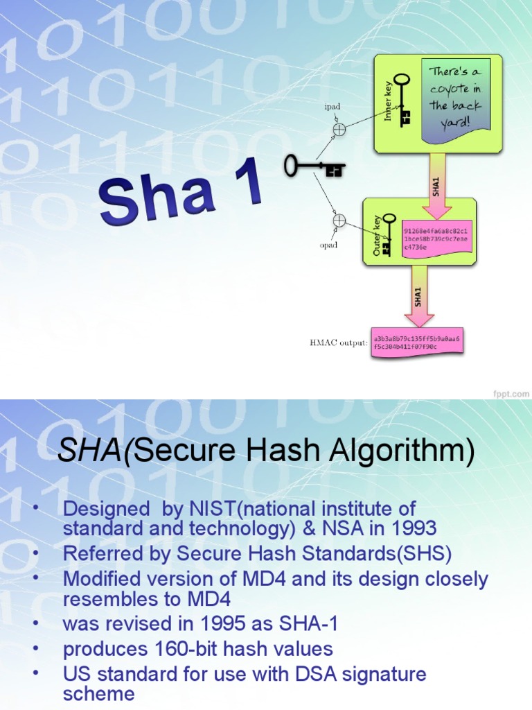 SHA-1 | Military Communications | Algorithms And Data Structures | Free ...