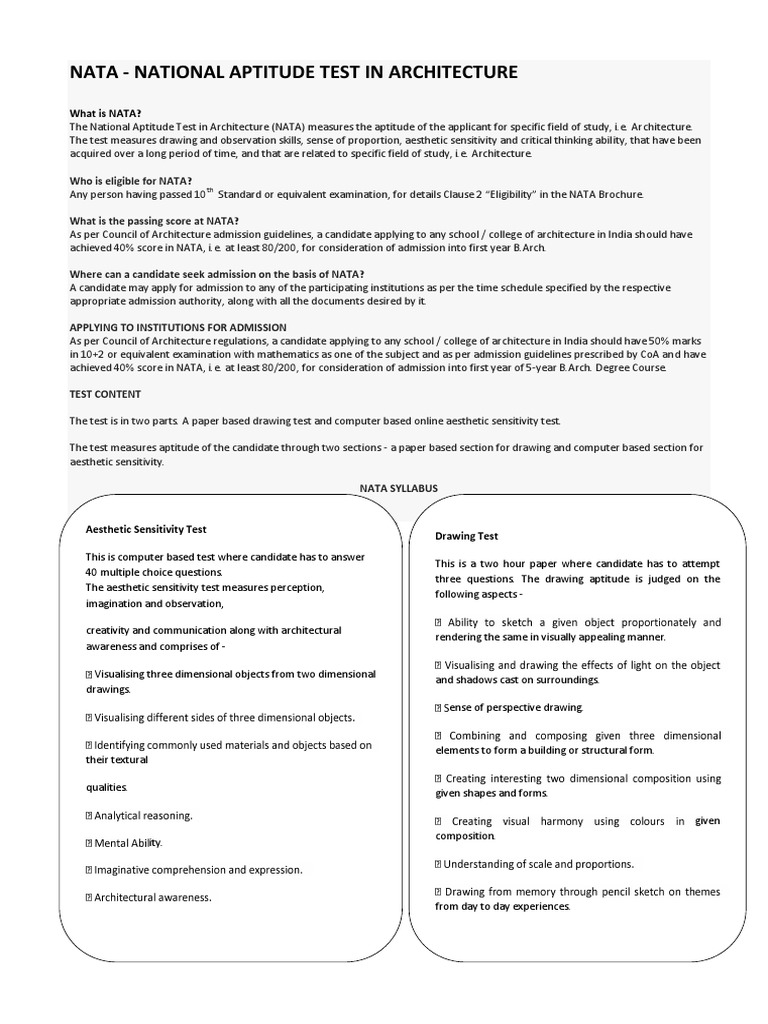 Nata Exam Syllabus 2015-2016 | PDF | University And College Admission ...