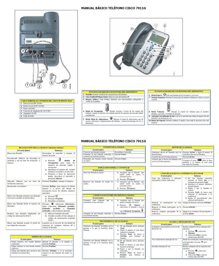 Manual Basico IP Phone 7911 (SENA) | PDF | Teléfono | Mensaje de voz