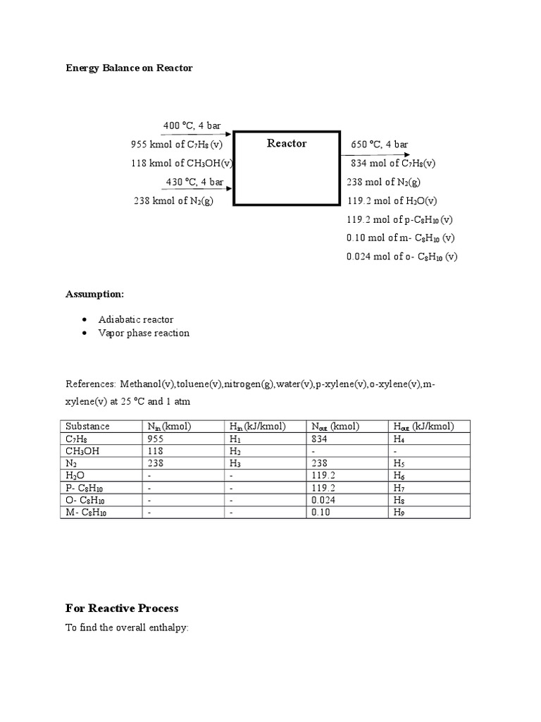 Energy Balance On Reactor | PDF | Continuum Mechanics | Chemistry