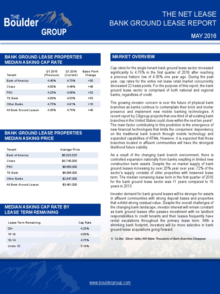 Q1 2016 Net Lease Bank Ground Lease Report | PDF | Lease | Banking
