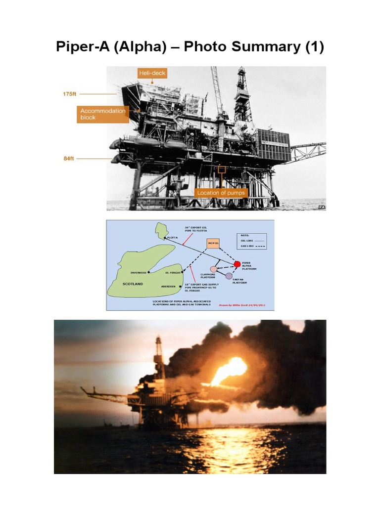 Piper Alpha Photo Summary | PDF
