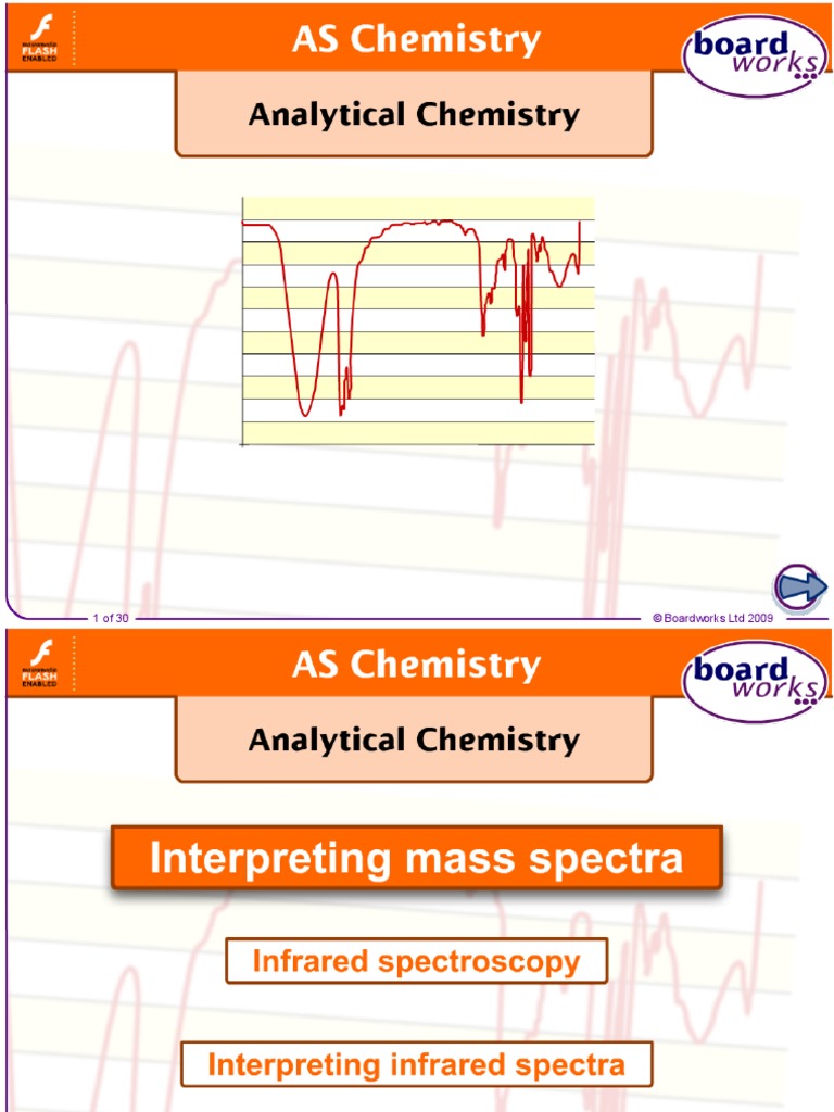 2.12 Mass Spectra and IR | PDF | Mass Spectrometry | Infrared Spectroscopy
