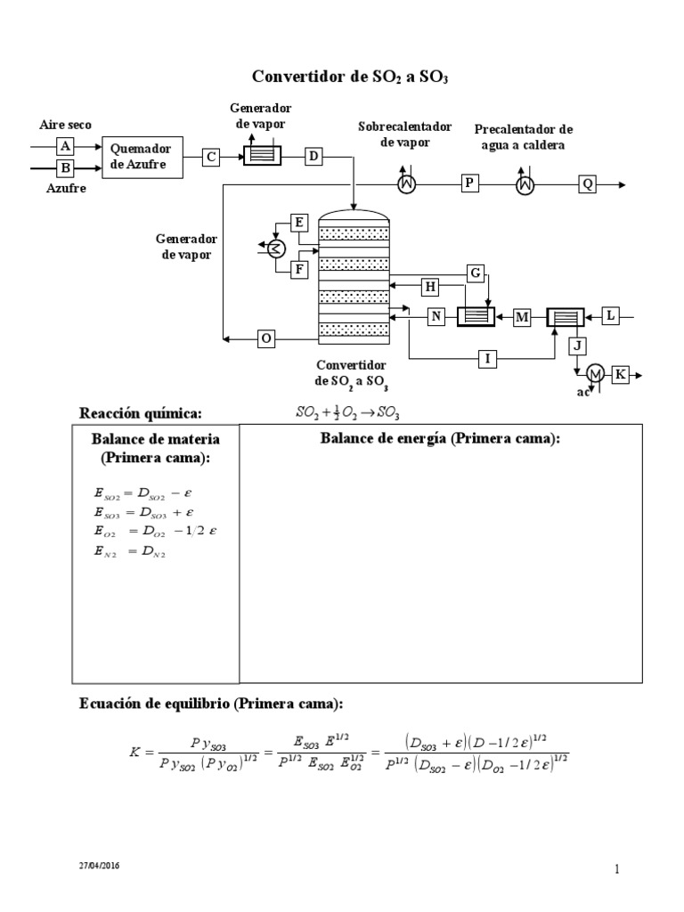 Convertidor de SO2 A SO3 | PDF