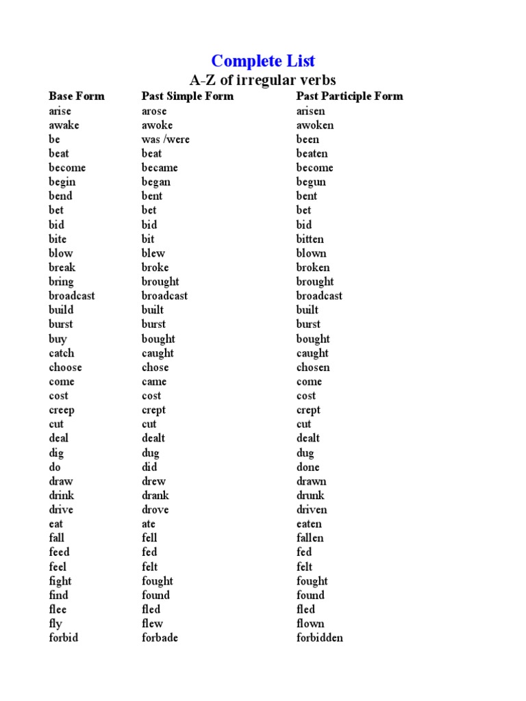 A-Z List of Irregular Verbs | PDF