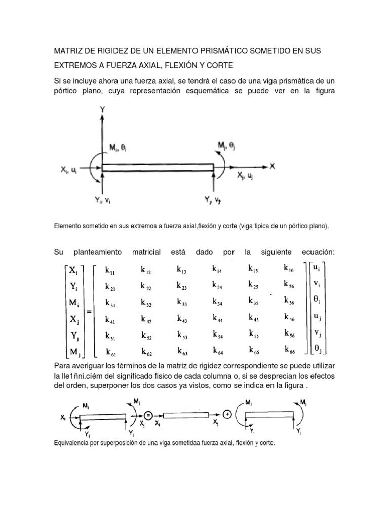 7 Matriz de Rigidez de Un Elemento Prismático Sometido en Sus | Rigidez ...