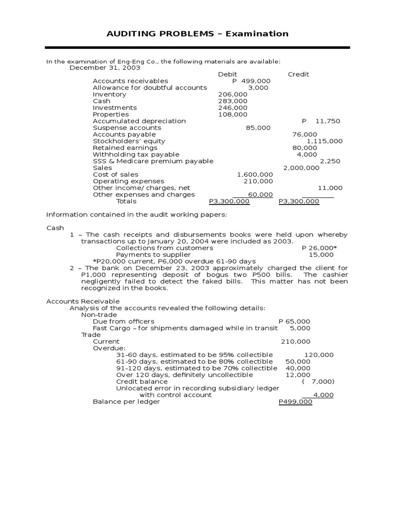 Audit - Examination I | PDF | Debits And Credits | Accounting