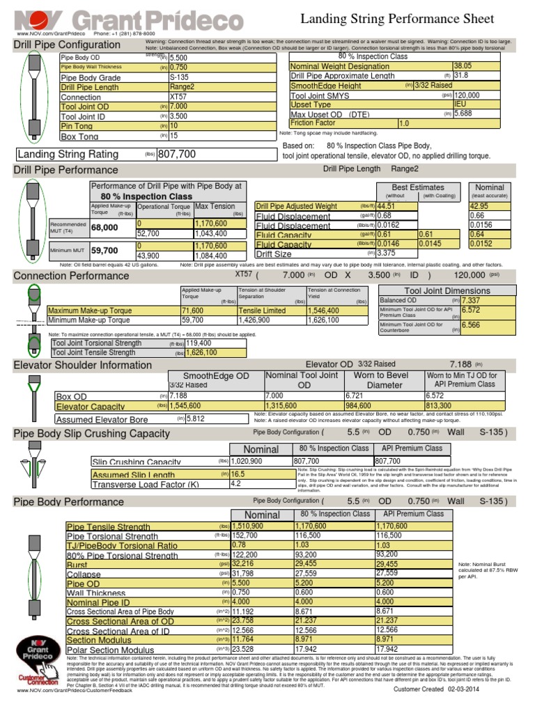 LandingString, 80%, 5.500 OD, 0.750 Wall, IEU, S-135.. XT57 (7.000 X 3. ...