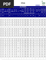 IADC Bit Classification | PDF