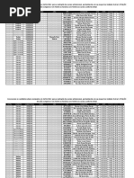 Tabela de Alt Codes Codigos de Todos Caracteres Especiais | PDF ...