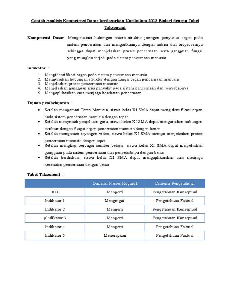 Contoh Analisis Kompetensi Dasar Dengan Tabel Taksonomi | PDF | Sains ...