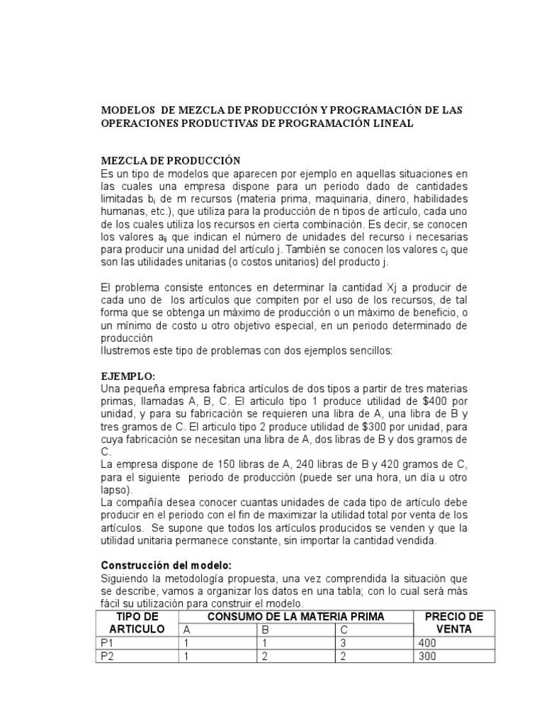 Programacion Lineal | PDF | Programación lineal | Inventario