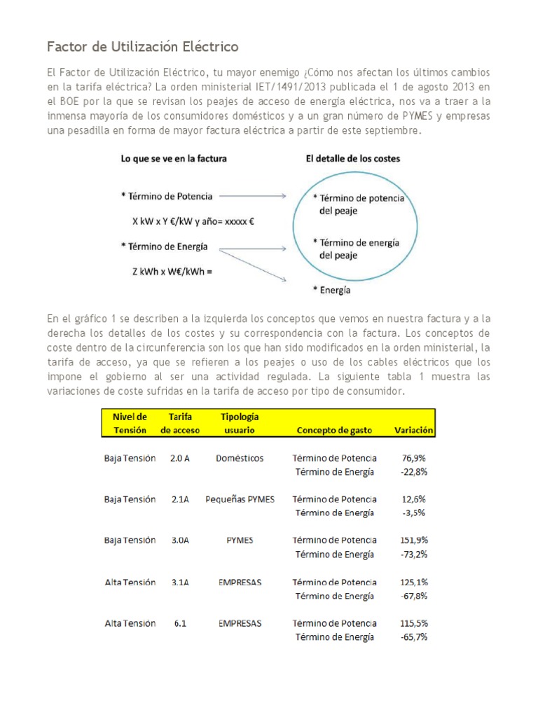 Factor de Utilización Eléctrico | Energia electrica | Consumo (economía)