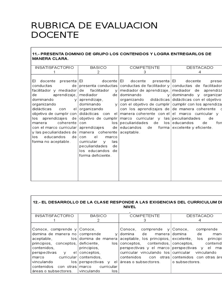 rubrica de evaluacion docente.docx | Maestros | Evaluación