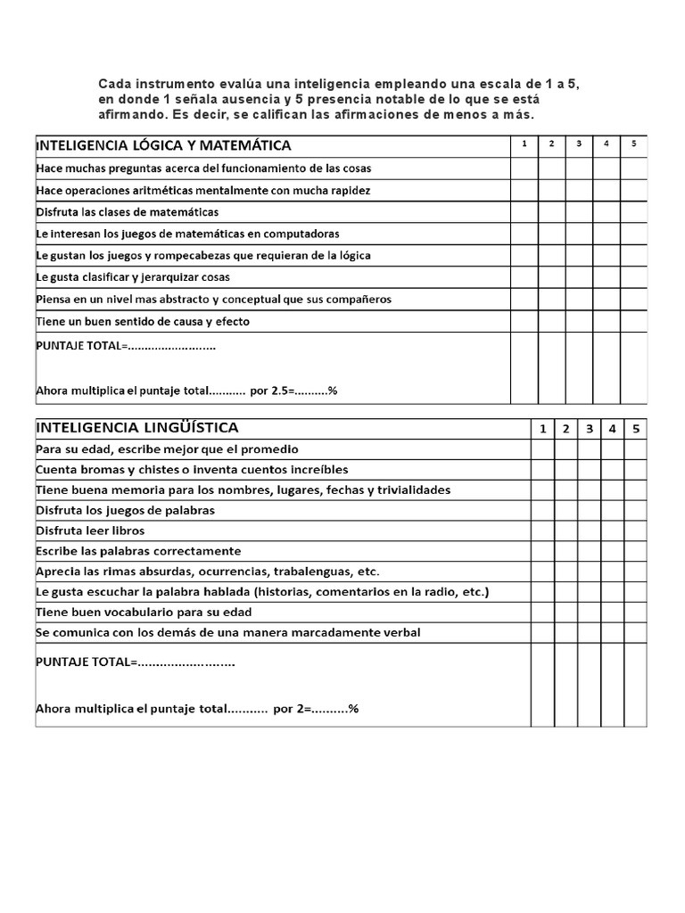 Test de Inteligencia de Gardner