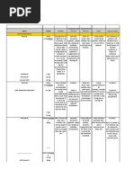 CADDRA ADHD-Medication-Chart EN-FR October2024 Final | PDF | Drugs ...