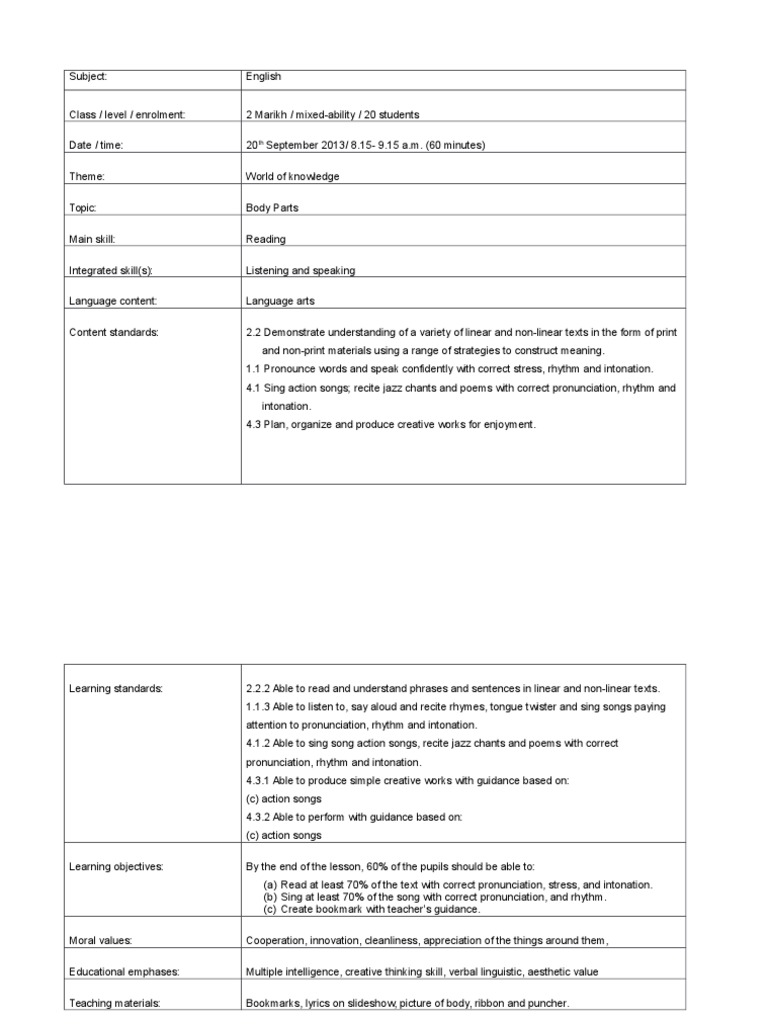 Body Parts Lesson Plan | Reading (Process) | Lesson Plan