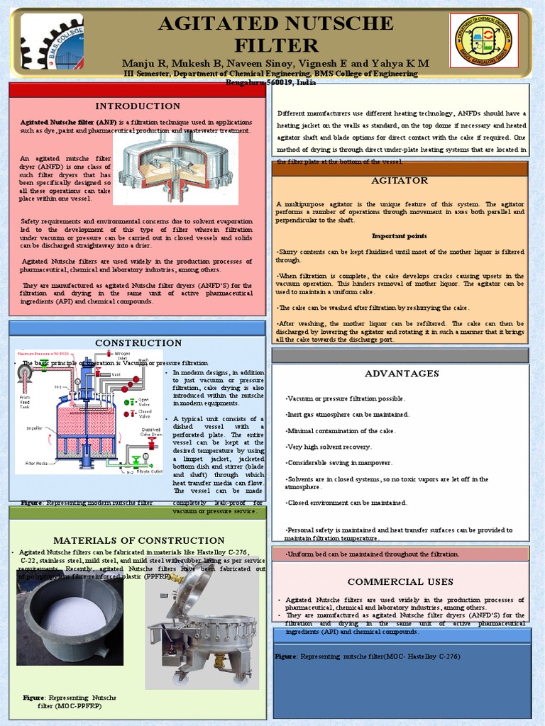 Agitated Nutsche | PDF | Filtration | Chemical Engineering