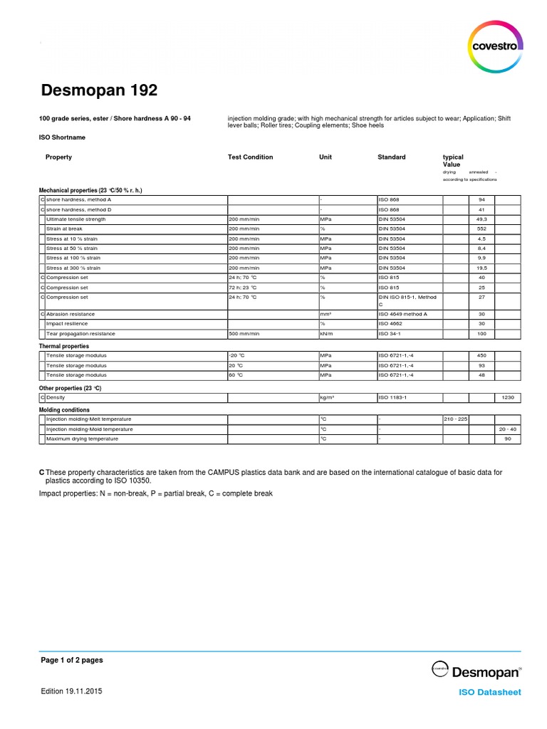 Desmopan 192 ISO | PDF | Medical Device | Strength Of Materials