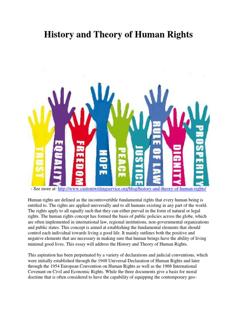 History and Theory of Human Rights PDF | PDF | Free Will | Immanuel Kant