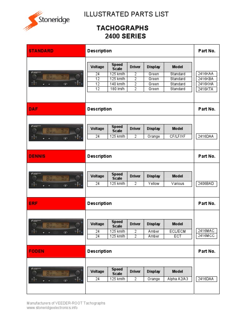 Veeder-Root Tachographs Parts List | PDF | Electrical Connector | Motor ...