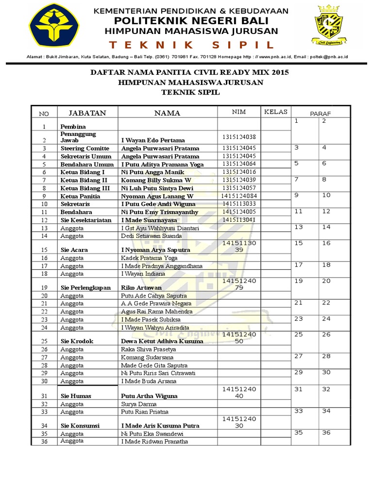 Absen Peserta Juri Panitia Edit | PDF | Ilmu Sosial | Perjalanan