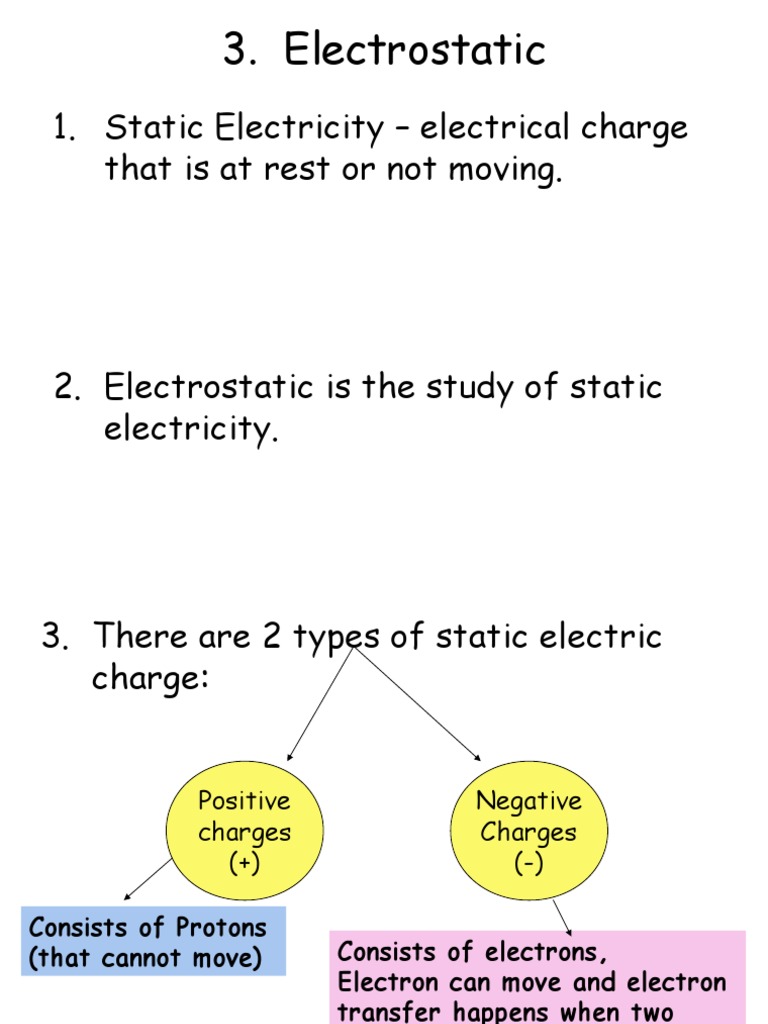 Electrostatic 3 | PDF | Electric Charge | Electrostatics