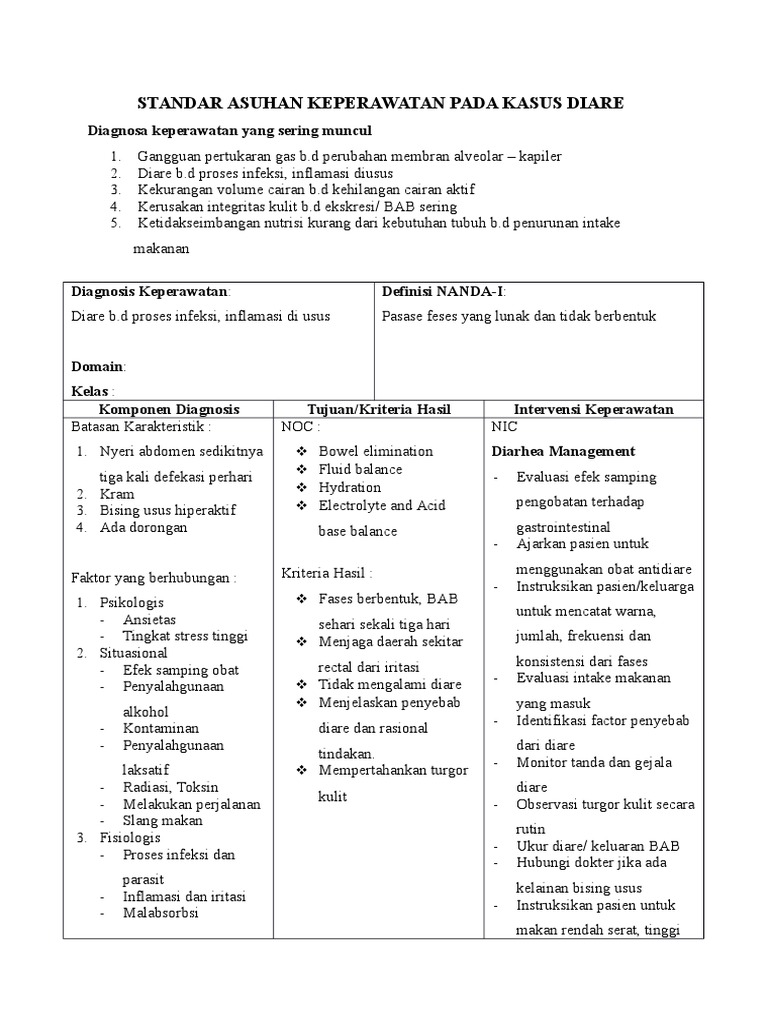 Sak Diare | PDF | Pengembangan Diri | Kesehatan Holistik