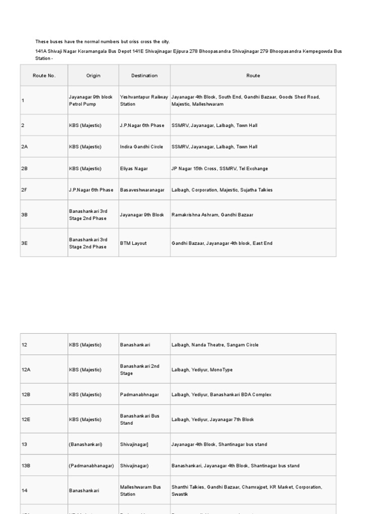 BMTC Bus Numbers and Routes | PDF | Transport