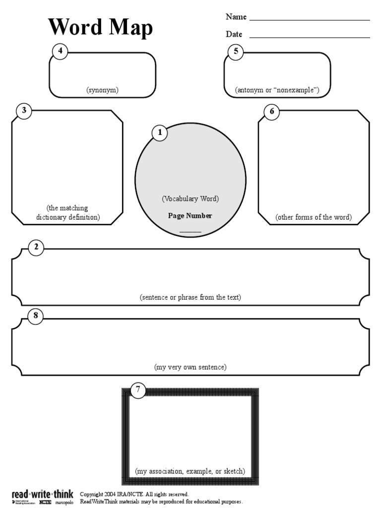 Word Map 1 | PDF | Language Arts & Discipline | Foreign Language Studies