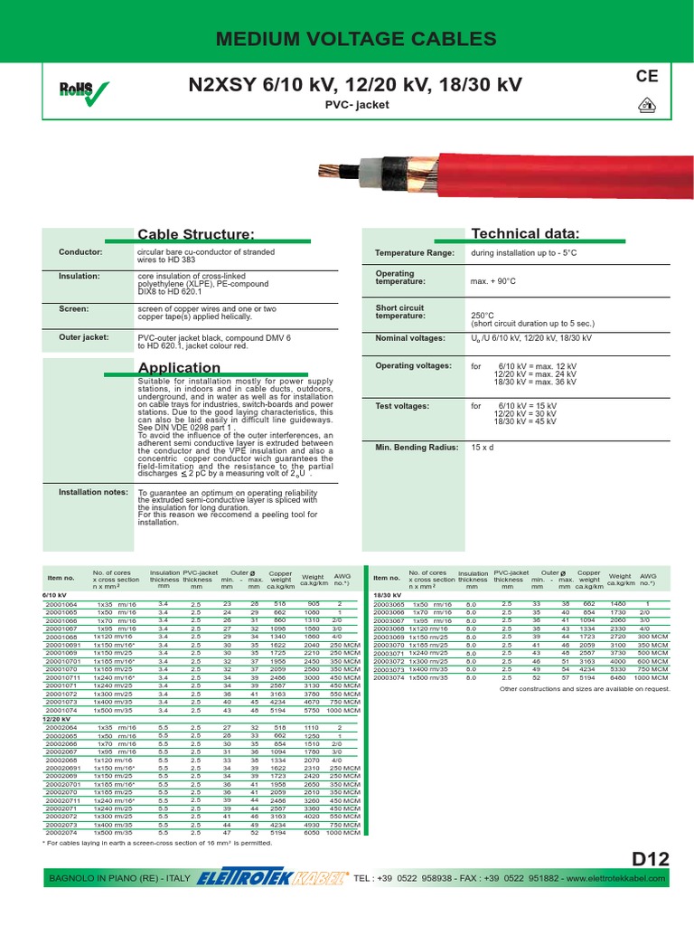 n2xsy - Cable Tray | Cable | Aislante (Electricidad)