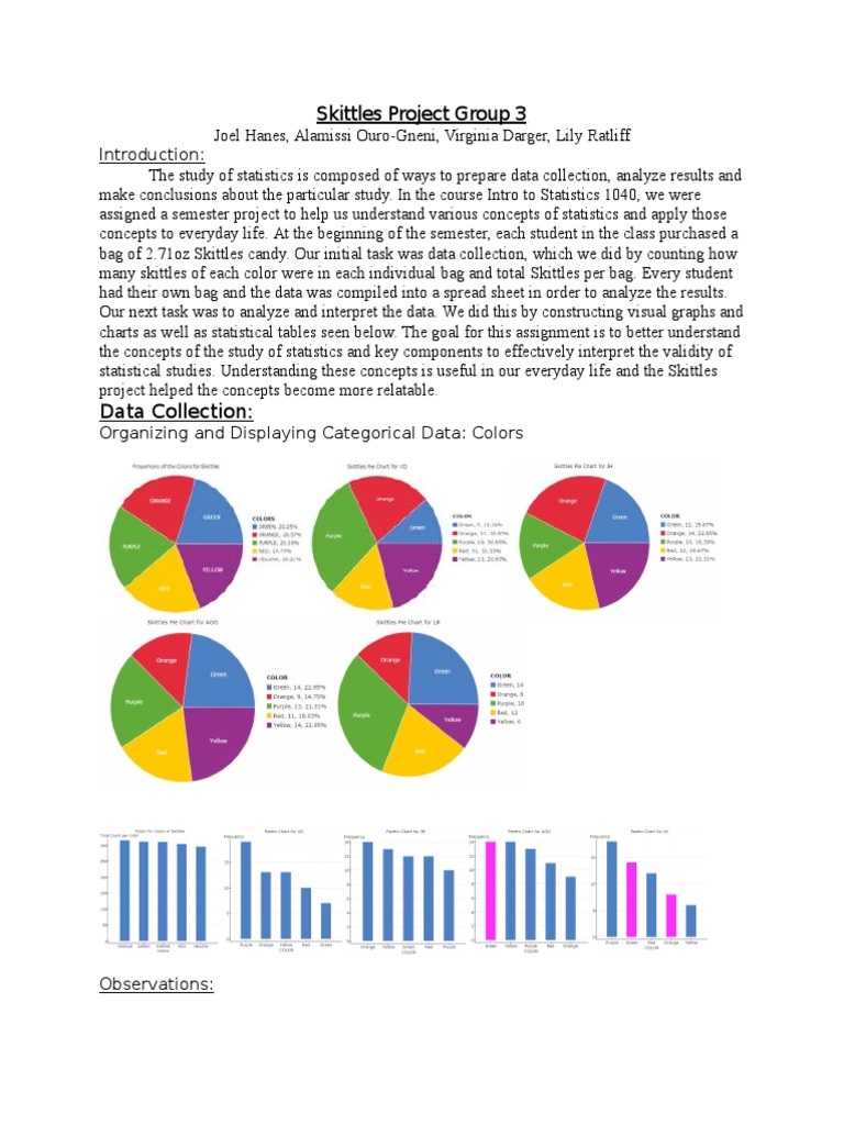 Skittles Statistics Analysis Project | PDF | Confidence Interval ...