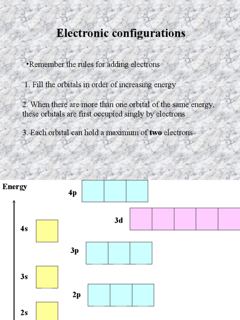 Energy Levels | PDF | Electron Configuration | Chemistry