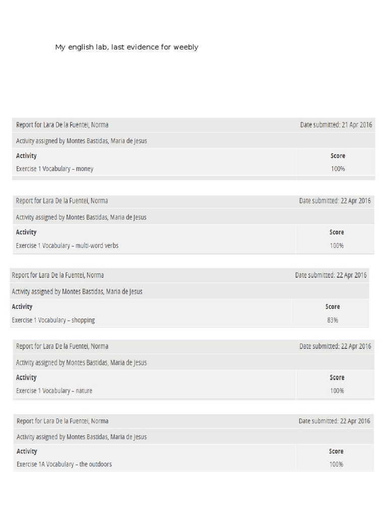 My English Lab: Weebly Evidence | PDF