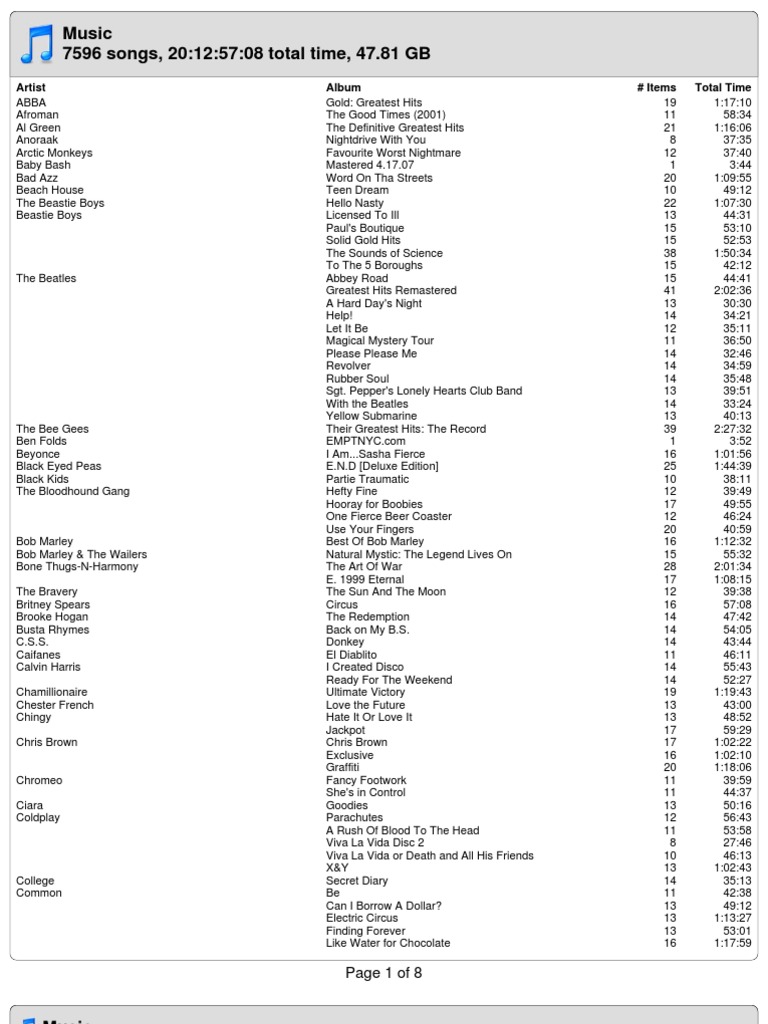 Album List | PDF
